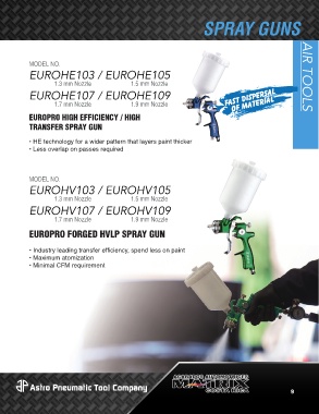 Page 9 CATALOGO MATRIX ASTRO PNEUMATIC